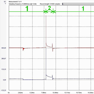 Primary and Secondary Voltage - Comparison & :: FCD.eu